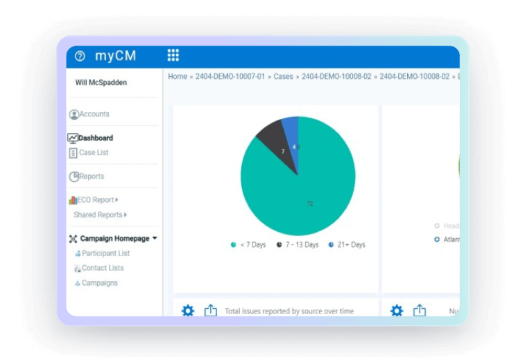 Compliance Case Management and Workplace Compliance | Ethico