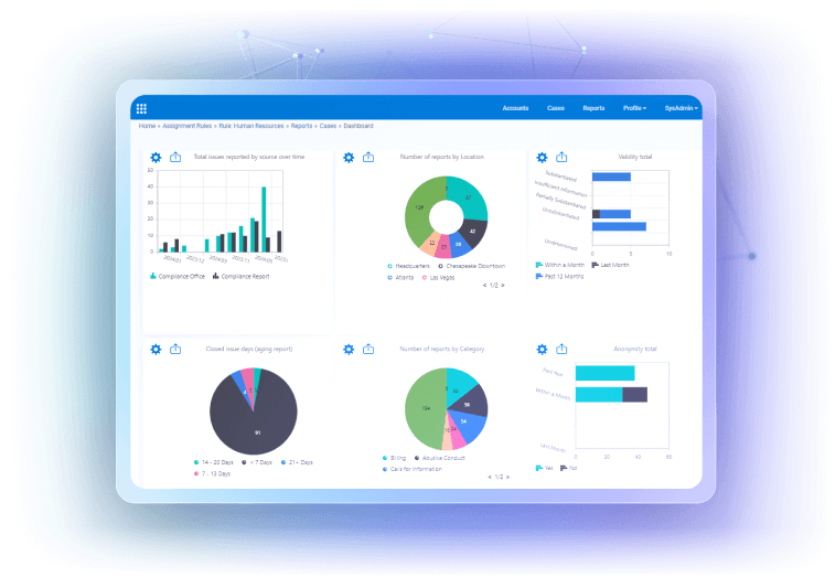 Human Resources Hotline | HR Hotline for Employees Provider